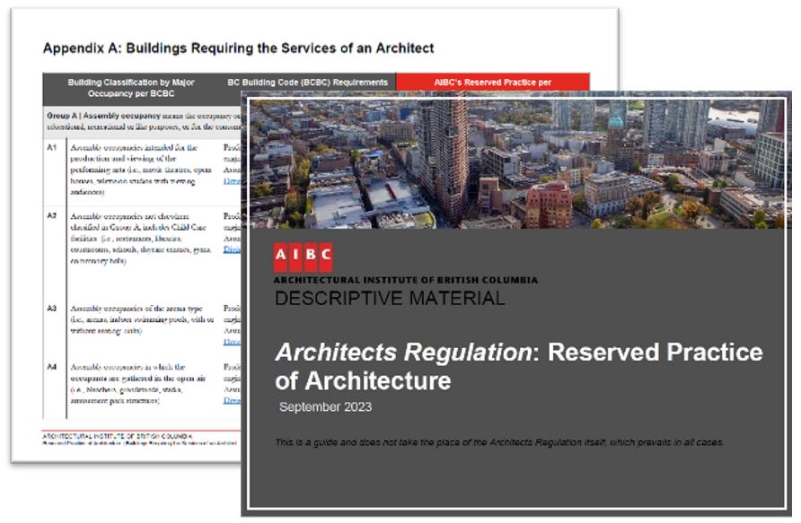 Does Your Project Need An Architect?